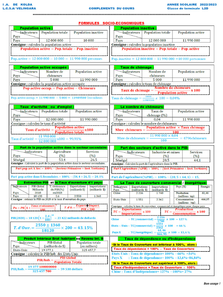 2023 Formules Socio-Economiques | PDF