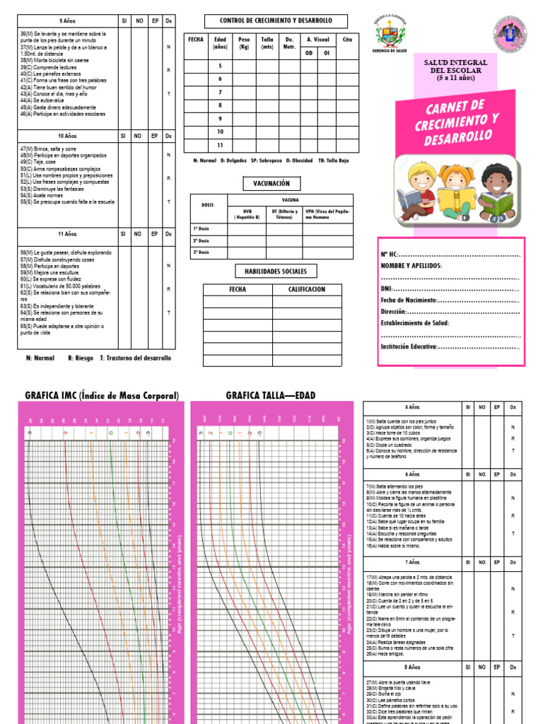 Carnet de Cred Escolar NIÑA | PDF