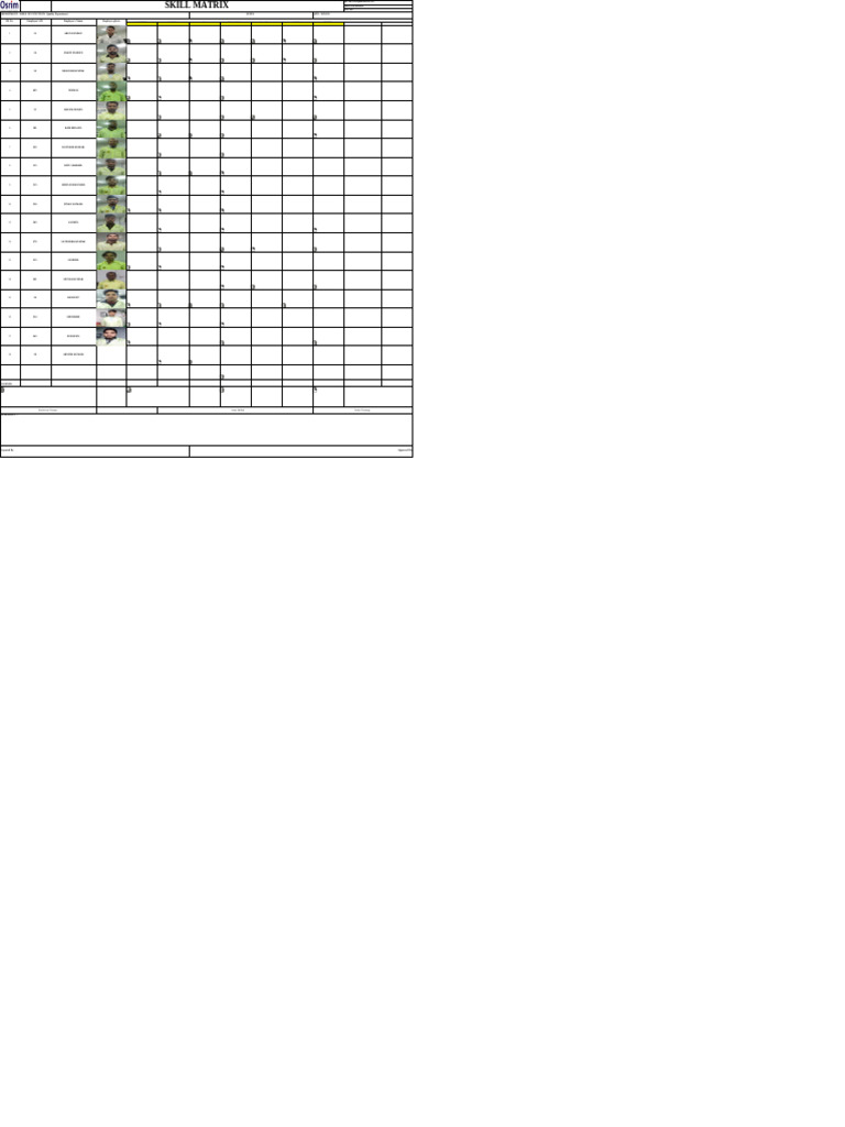 Os-Qms-Gen-C07, Skill Matrix | PDF
