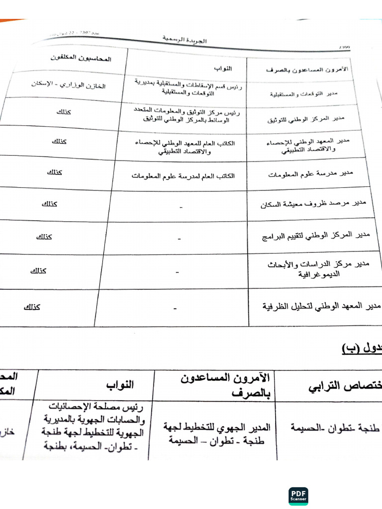 ACE Scanner - 2025 - 05 - 06 | PDF