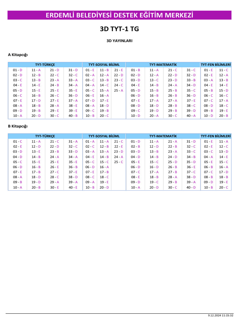 3D TYT-1 TG Ca | PDF