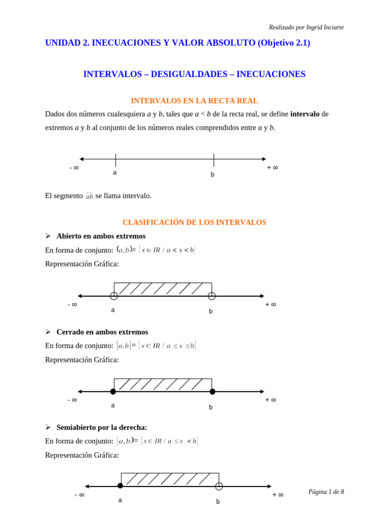 Propiedad de Las Inecuaciones | PDF | Desigualdad (Matemáticas) | Exponenciación