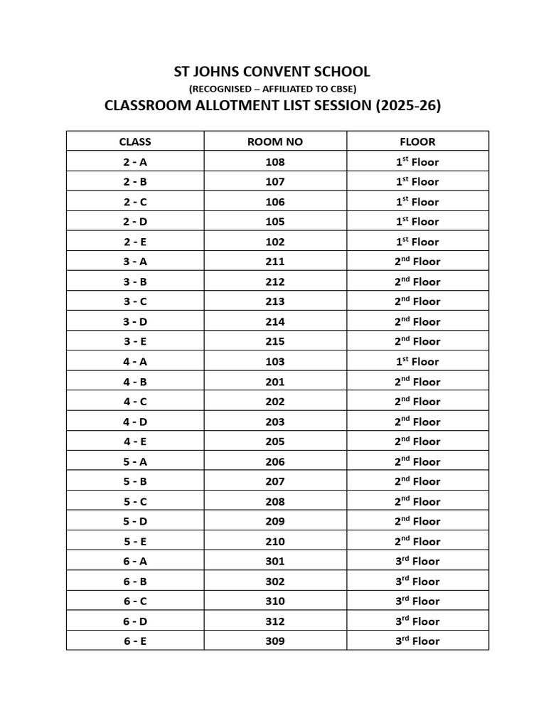 CLASSROOM ALLOTMENT LIST-1 (2) | PDF