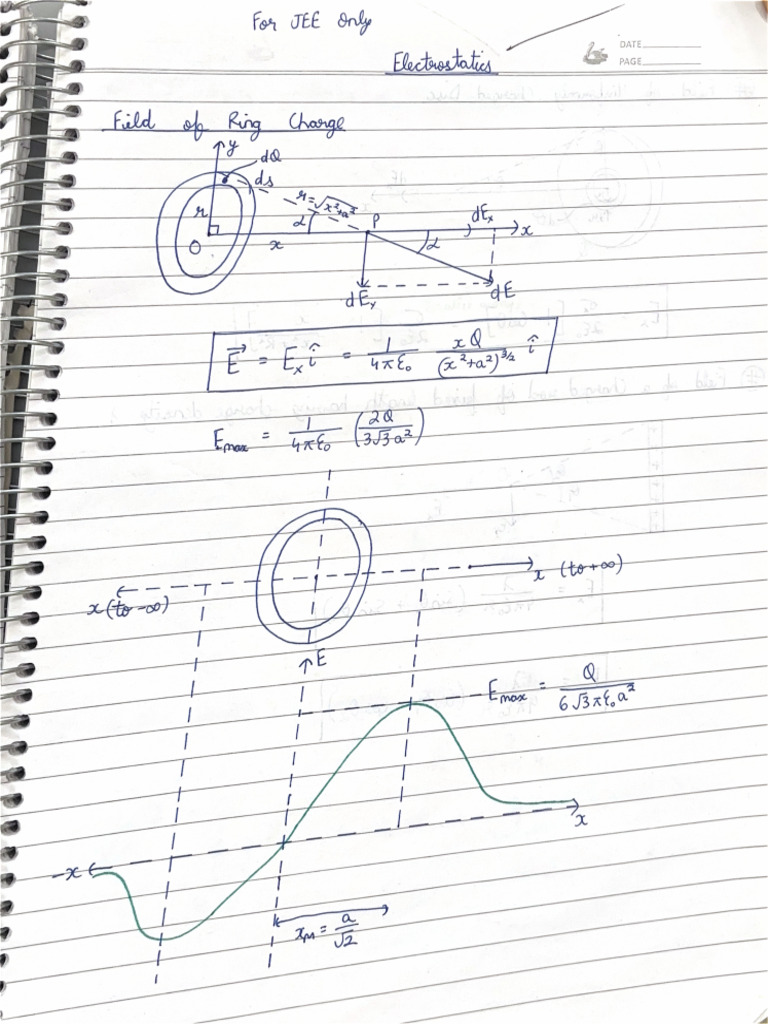 Electrostatics 1 Pdf