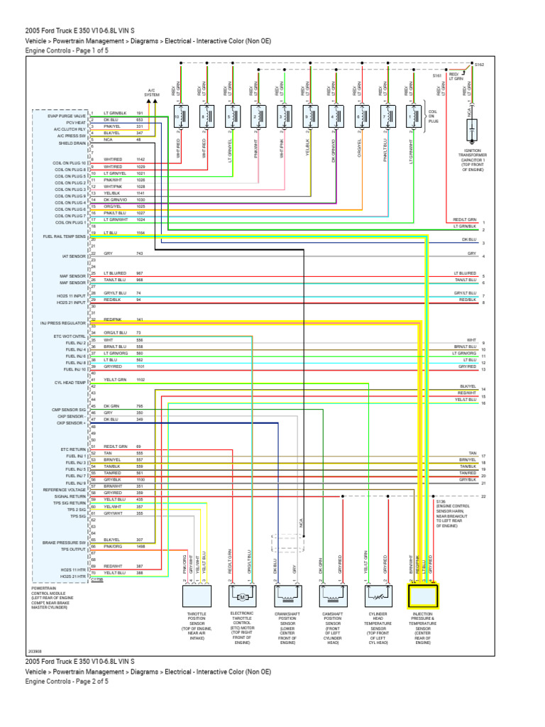 Engine Controls (Powertrain Management) | PDF | Engines | Throttle