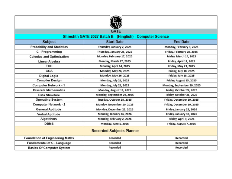 GATE 2027 Computer Science Schedule | PDF