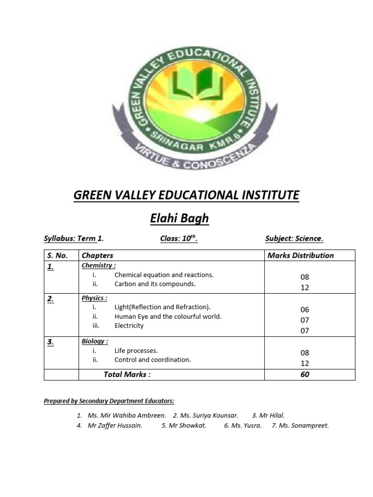Class 10th Science T1 Syllabus | PDF