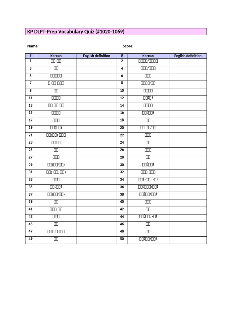 KP DLPT-Prep Vocabulary Quiz (#1020-1069) : Name Score | PDF