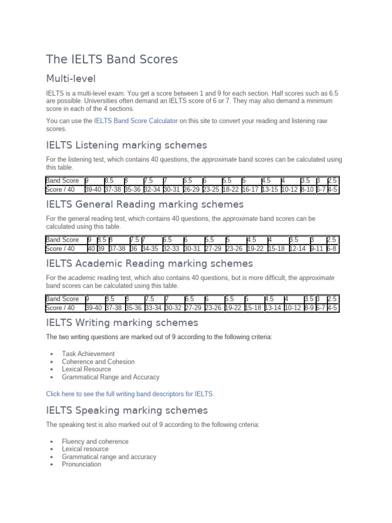 Understanding IELTS Band Scores | PDF | International English Language ...