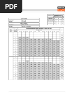 Estimating 101 NECA LABOR ADJUSTMENT CHART | PDF | Manufactured Goods ...