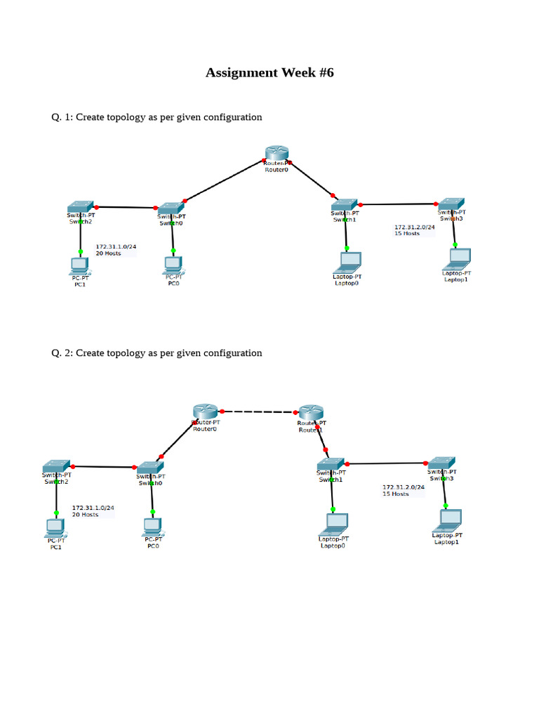 Week 6 Cisco Router Assignment 6 | PDF