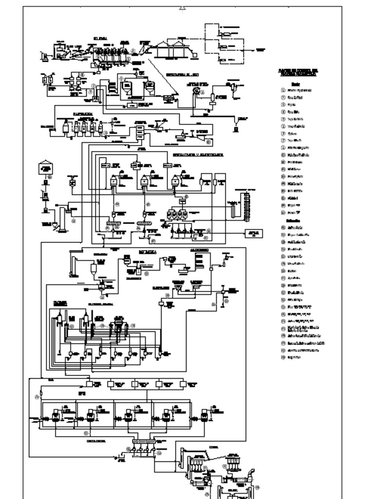 Drawing2 Model | PDF