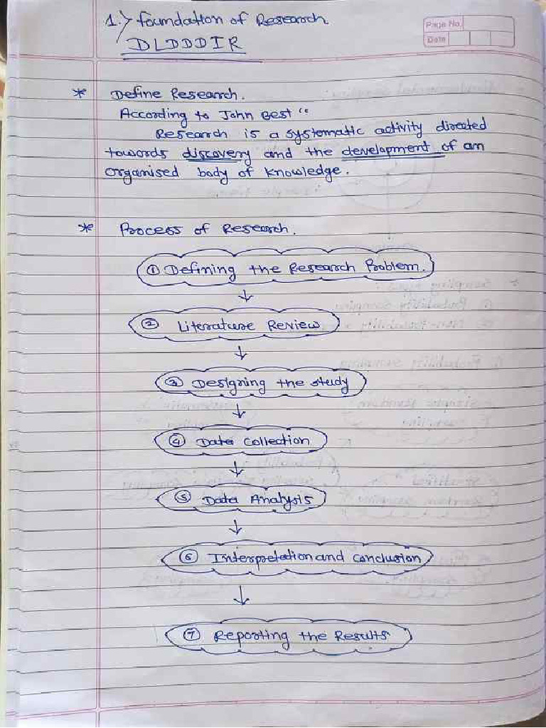 BRM Imp Notes... | PDF