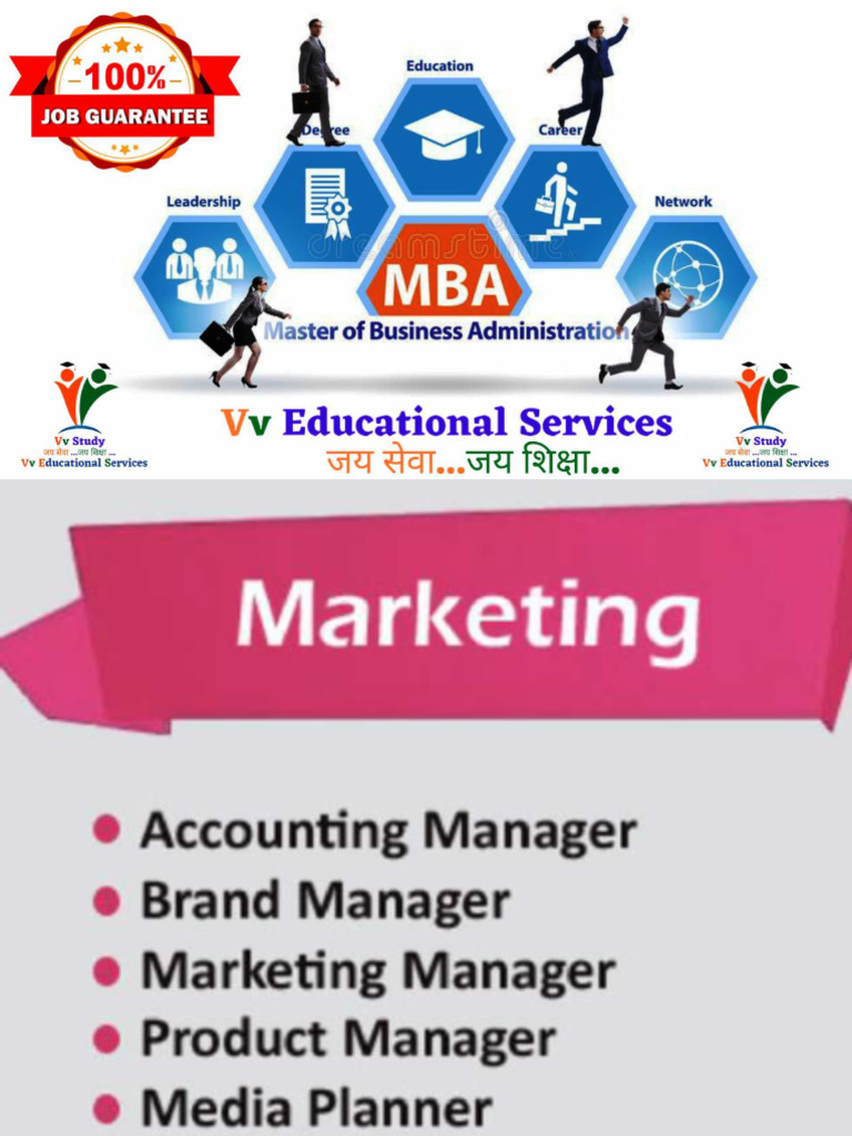 Marketing Management | PDF