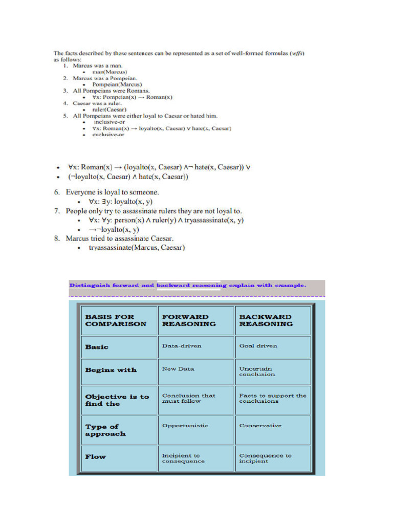 Unit Test | PDF