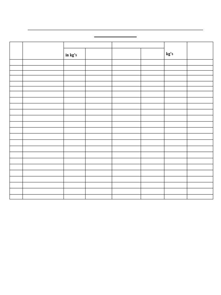 Tobacco Export Data Country-Wise 2024-25 Uptodate | PDF | Determinants Of Health | Tobacco Products