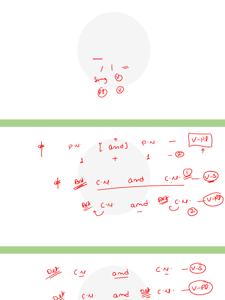 Subject Verb Agreement Lec - 1 | PDF
