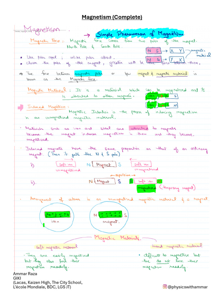 Magnetism Complete Notes | PDF