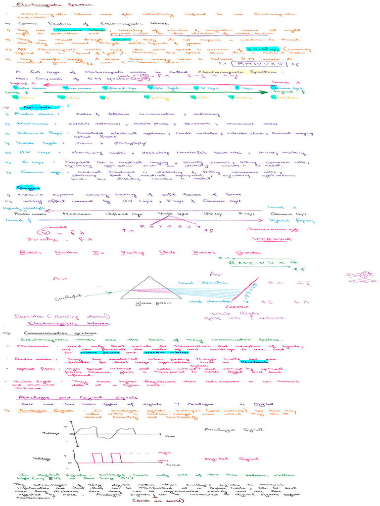 Electromagnetic Spectrum | PDF