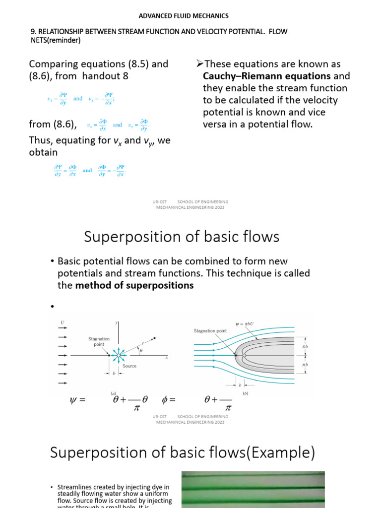 Advanced Fluid Mechanics 9 | PDF | Lift (Force) | Soft Matter