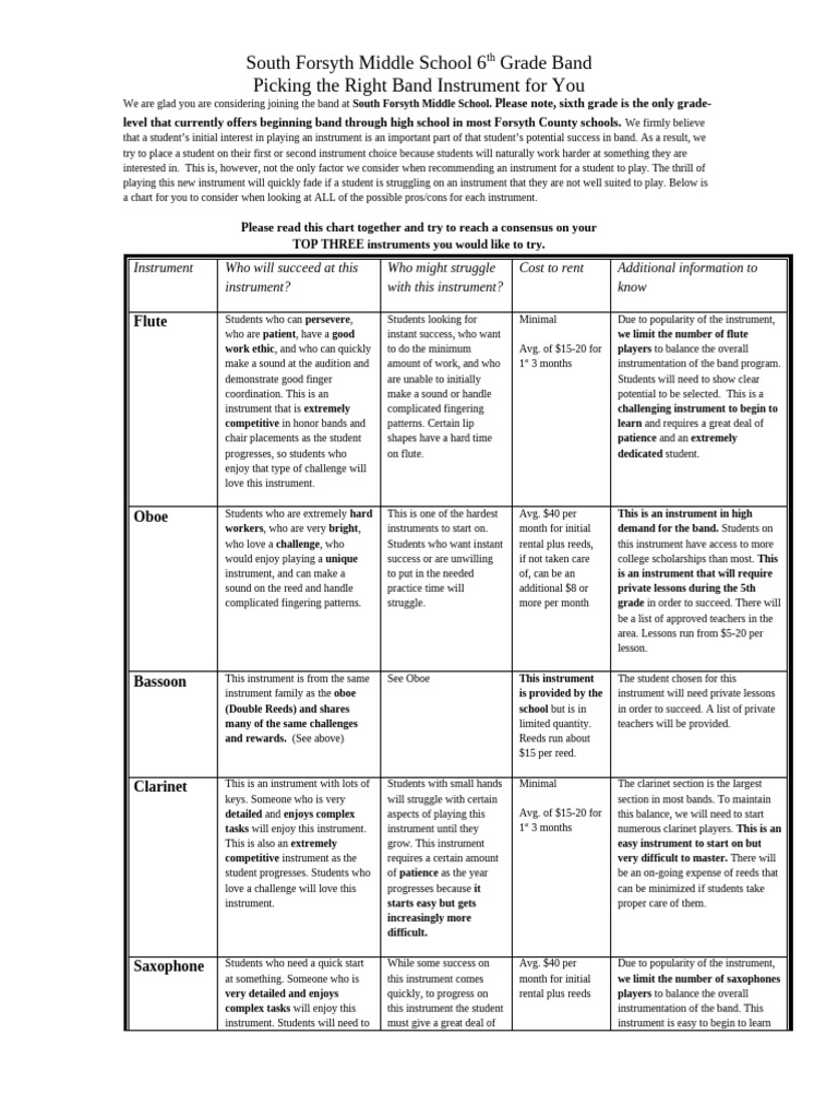 Picking The Best Instrument in Band | PDF | Brass Instruments | Trombone