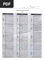 PAS Score Interpretation Guide | PDF | Risk | Shyness