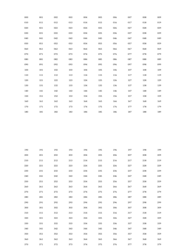 Numeracao 000 A 999 A4 | PDF