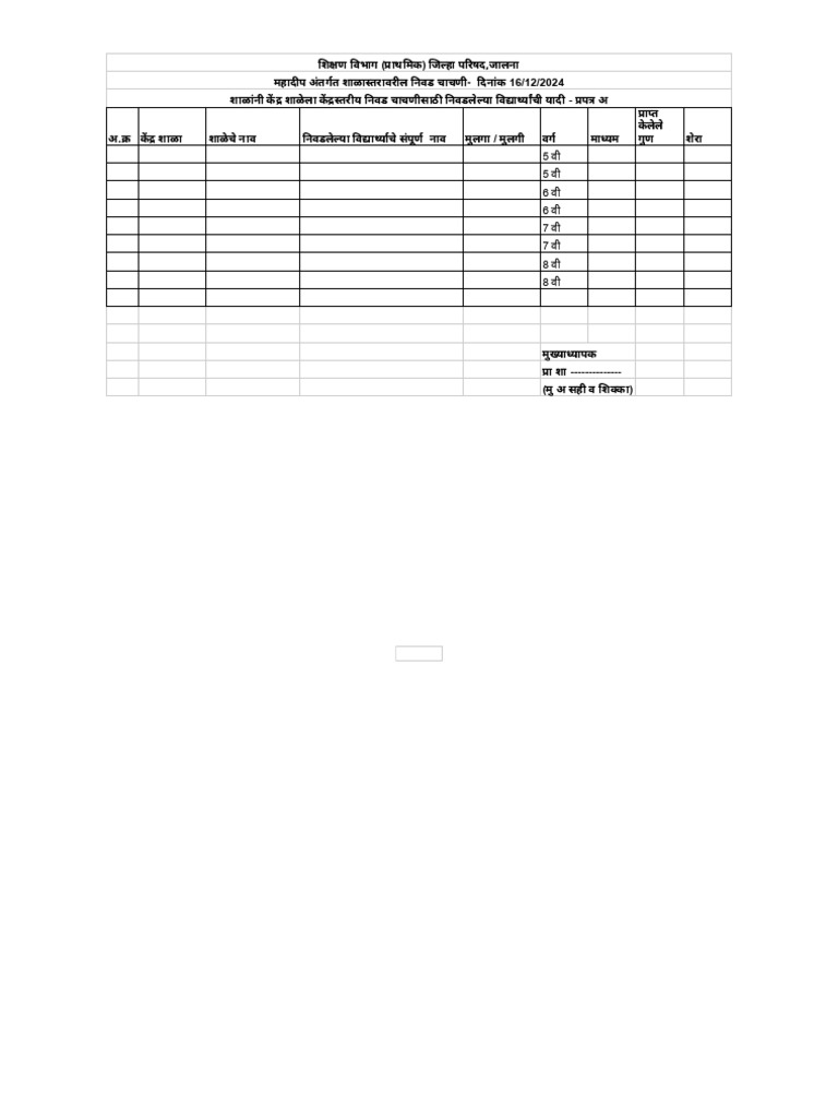 Mahadeep School Level Format | PDF