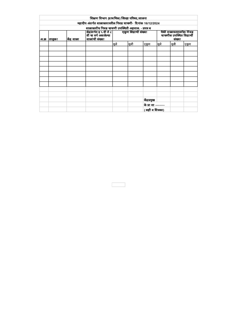 Mahadeep School Level Presenty | PDF