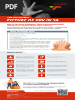 GBV Awareness Poster | PDF