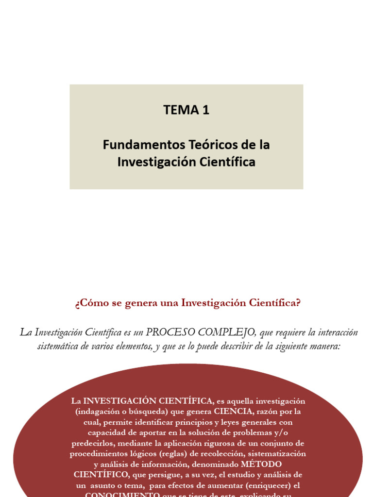 Presentación 1 | PDF | Método científico | Teoría