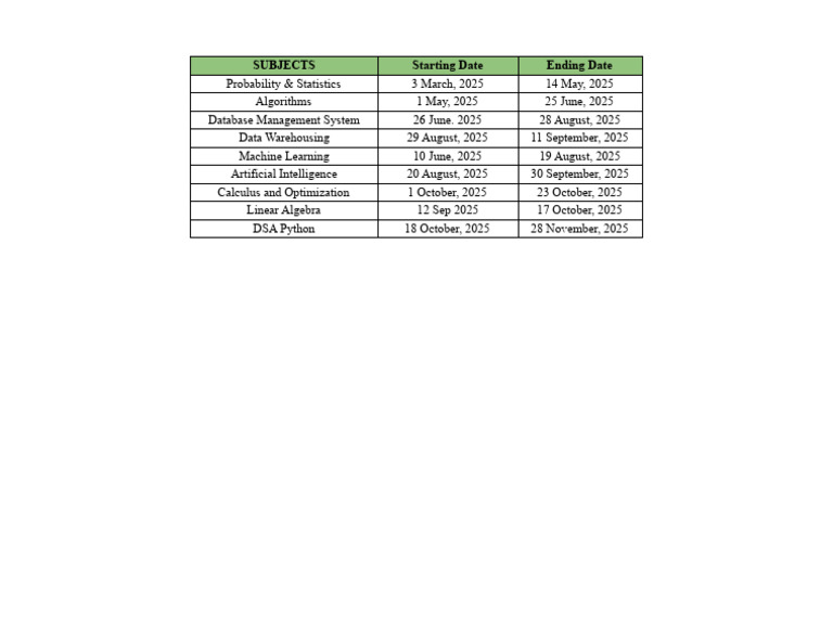 GATE DA 2026 Weekdays Hinglish Batch 2 | PDF