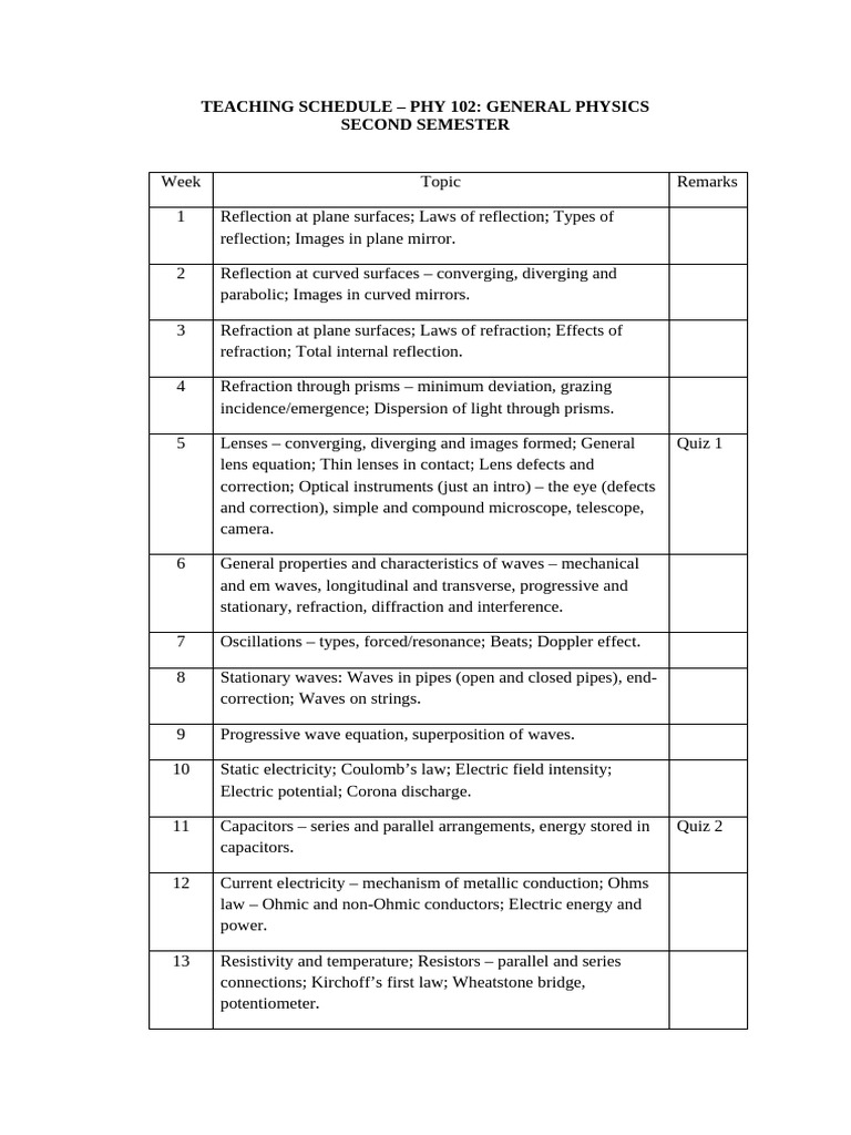 PHY 102 Course Outline | PDF