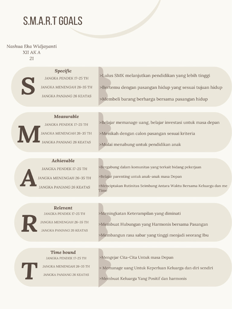 Brown Beige Minimalist and Elegant Smart Goals Planner | PDF