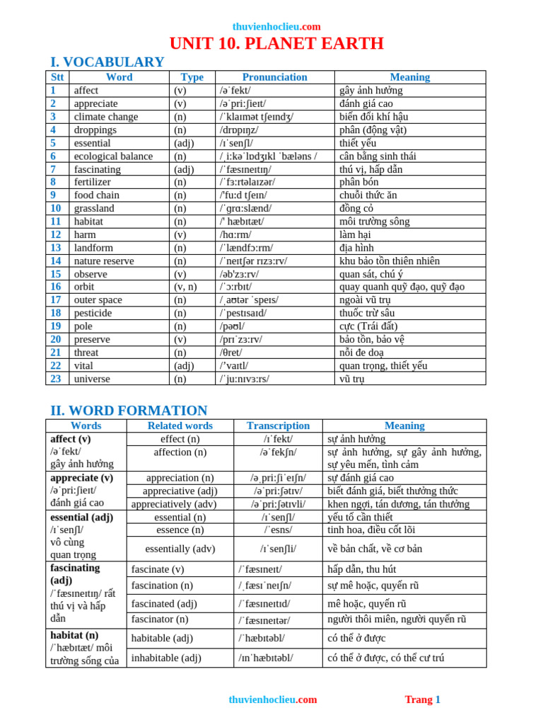 Unit 10. Planet Earth | PDF