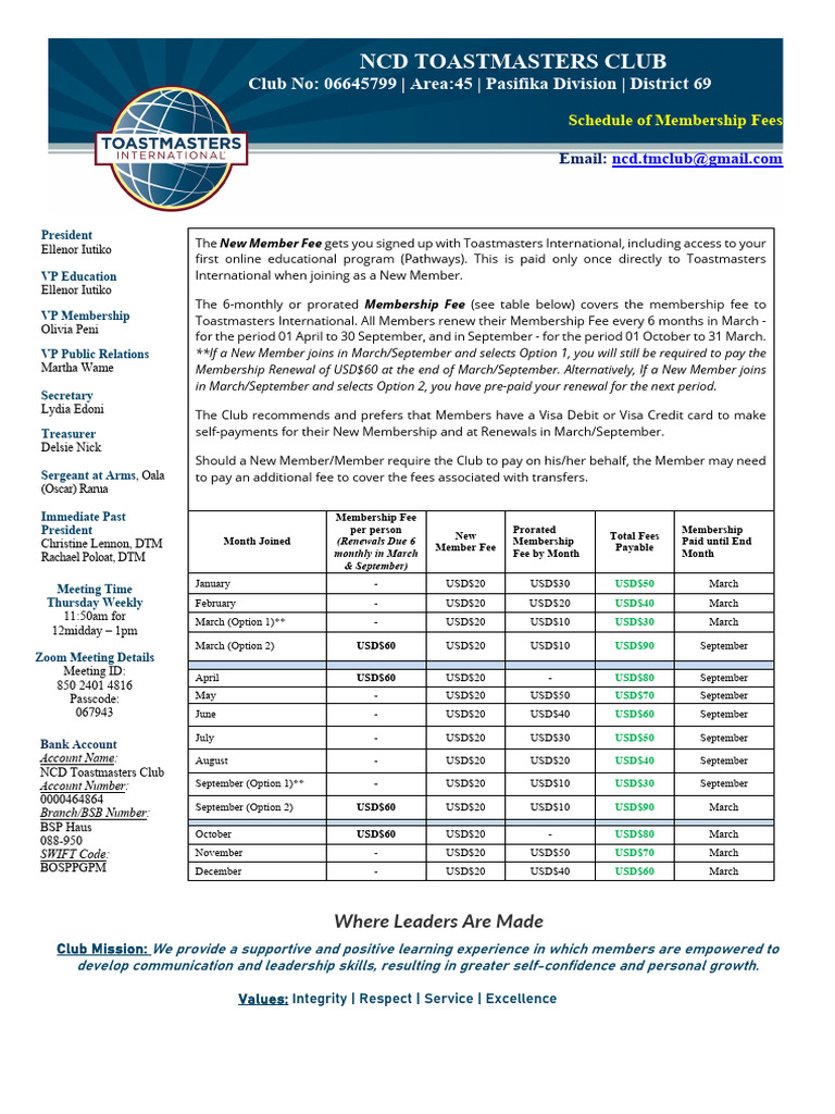 Toastmasters Membership Fee Structure | PDF | Personal Finance | Retail ...