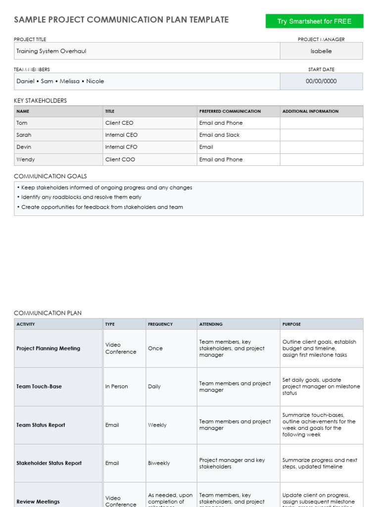 IC Sample Project Communication Plan 11112 - PDF | PDF