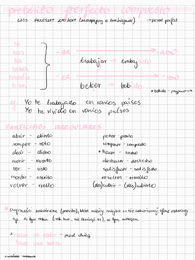Preterito Perfecto Compuesto | PDF