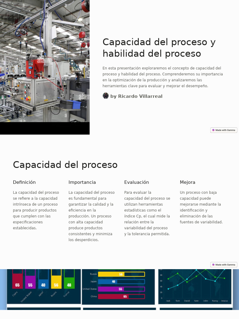 Capacidad Del Proceso y Habilidad Del Proceso | PDF | Procesos de negocio
