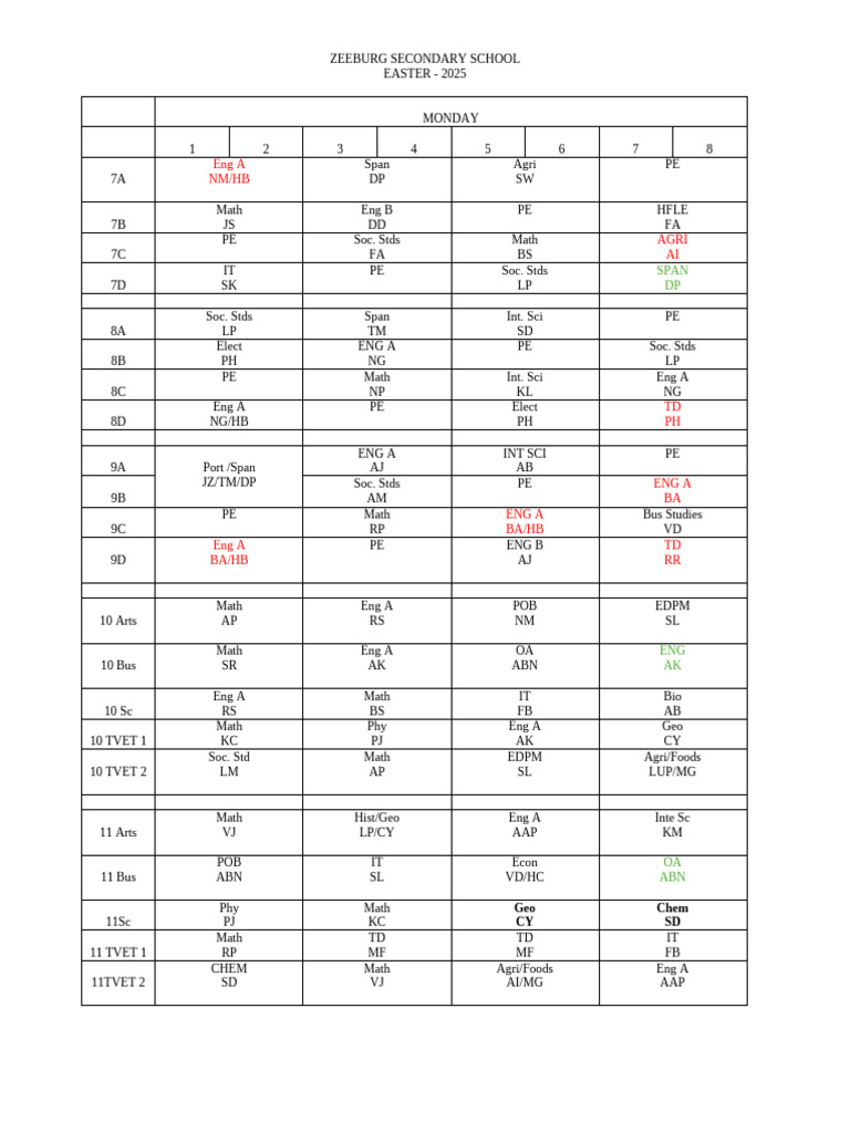 5th DRAFT TIMETABLE - EASTER TERM 2025 | PDF