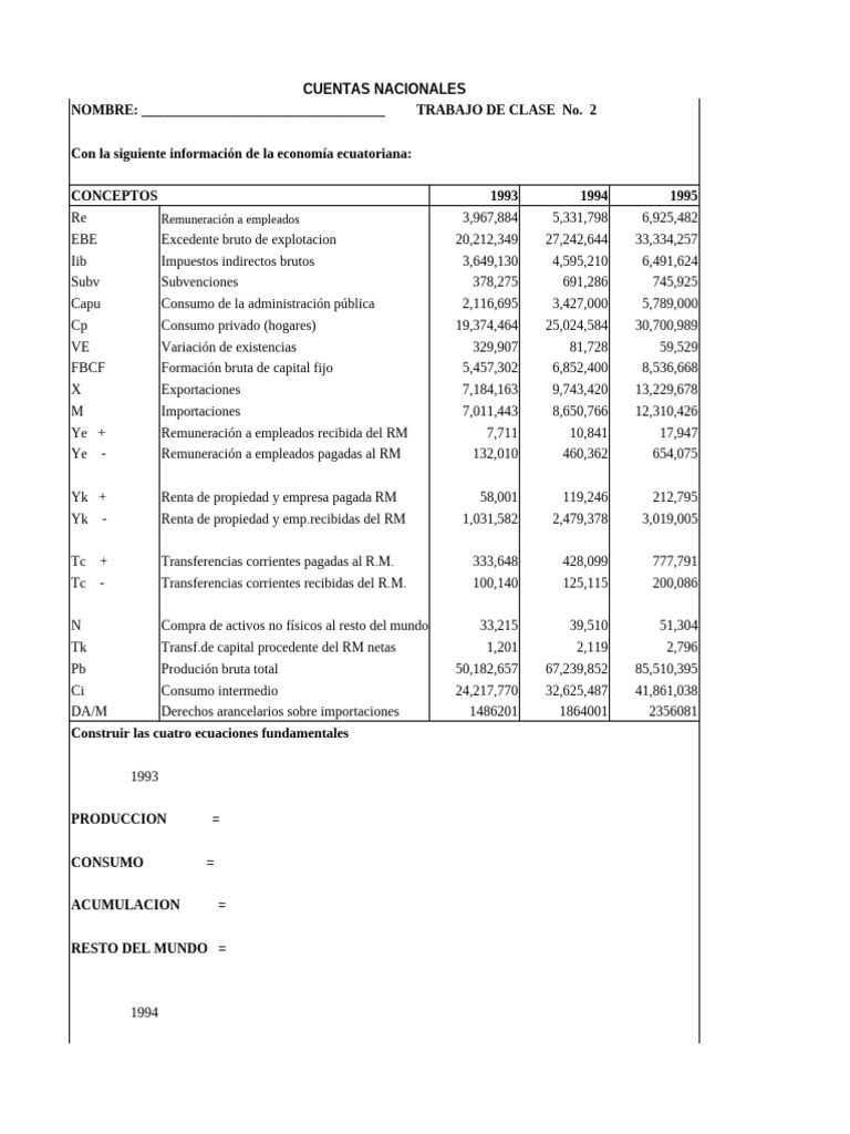 Tarea 1b Cuentas Nacionales | PDF | Economía política | Economias