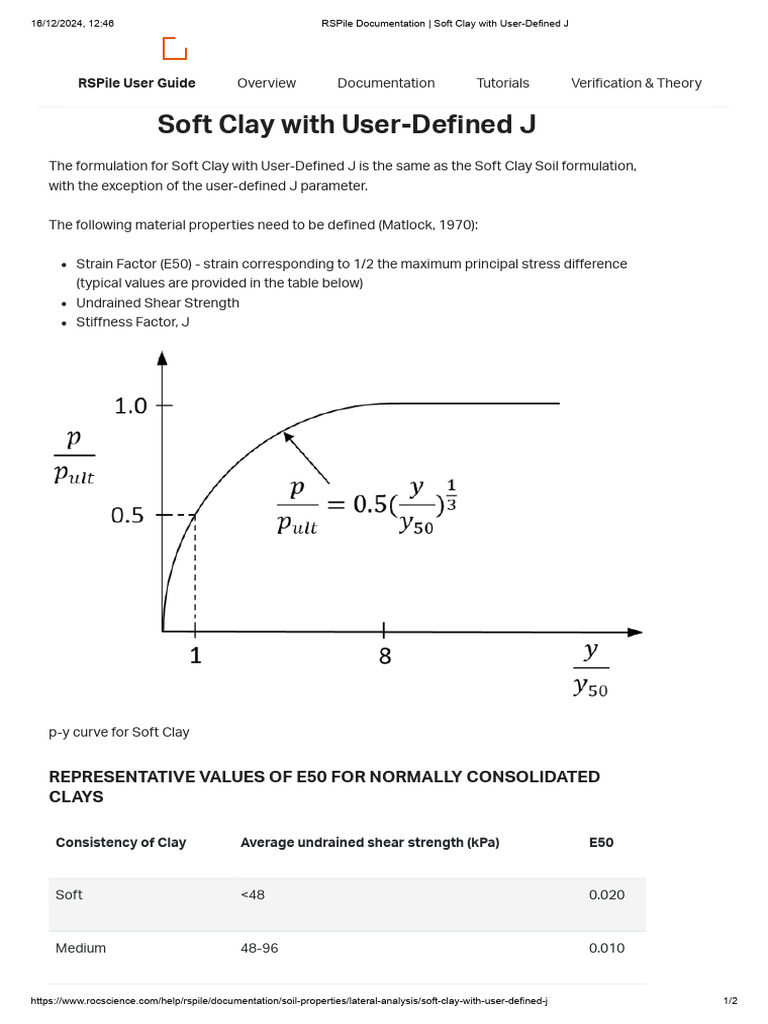 LPile Documentation - Clay (E50) | PDF