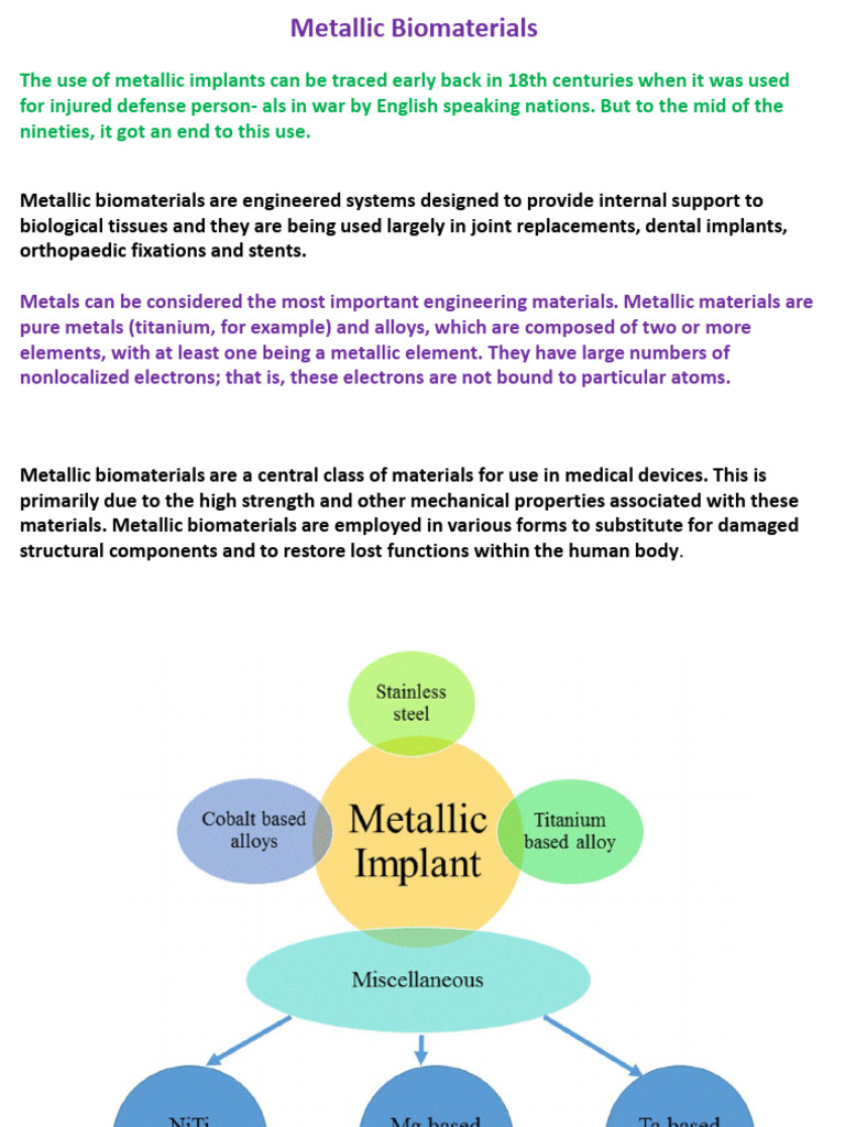 Lec-1 [ Metallic Biomaterials ] | PDF | Crystallite | Dislocation