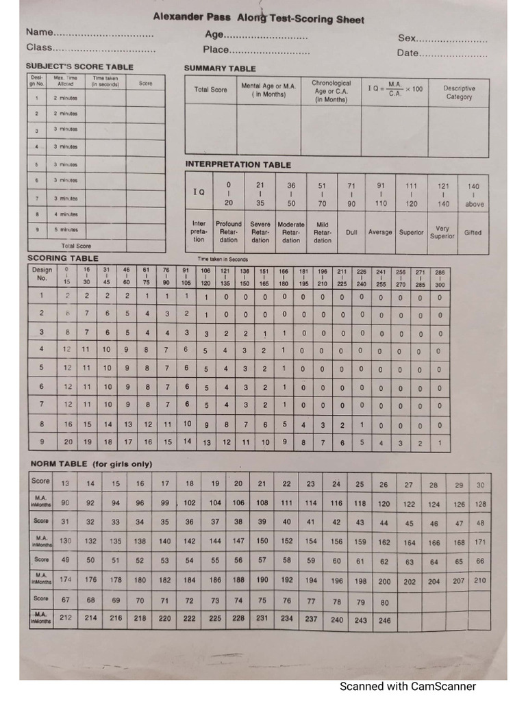 Alexander's Pass Along Test Response Sheet | PDF