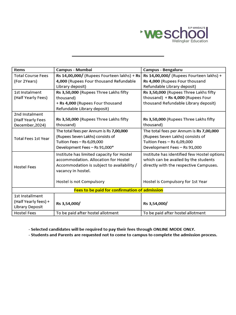 Fees Structure For PGDM 2025-27 | PDF