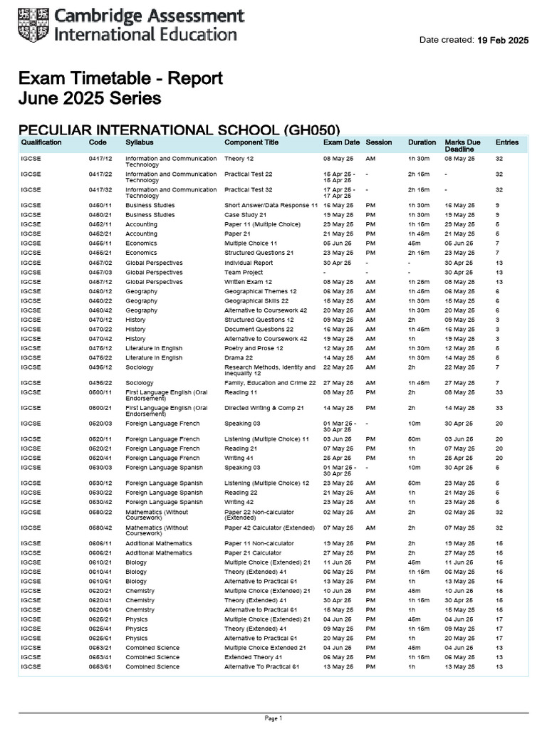 GH050_19822_exam_timetable_component | PDF | Qualifications