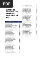 Formulario Bice Vida | PDF