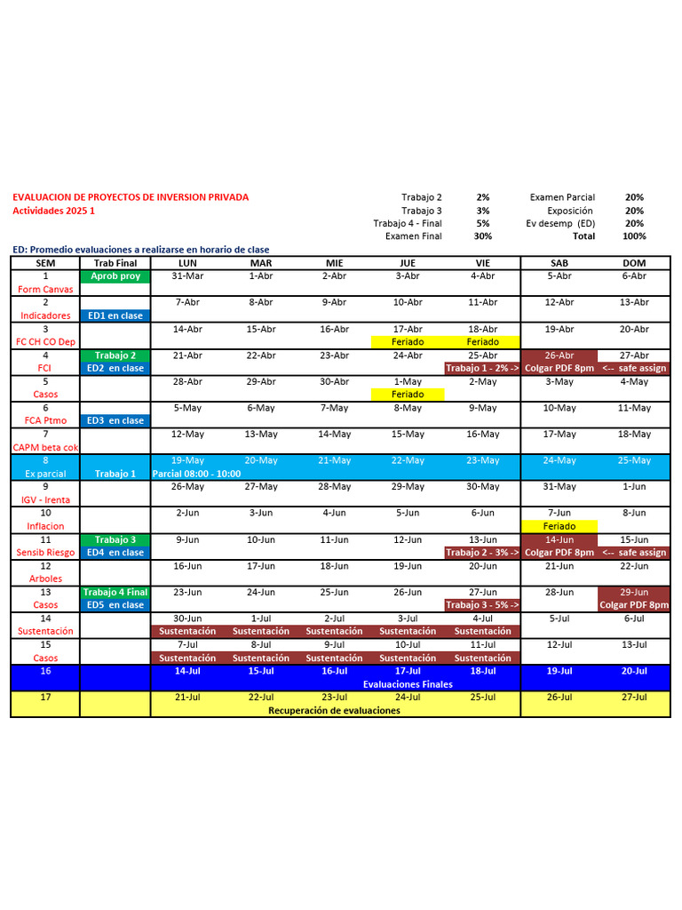 Actividades EPIP 2025 1 | PDF