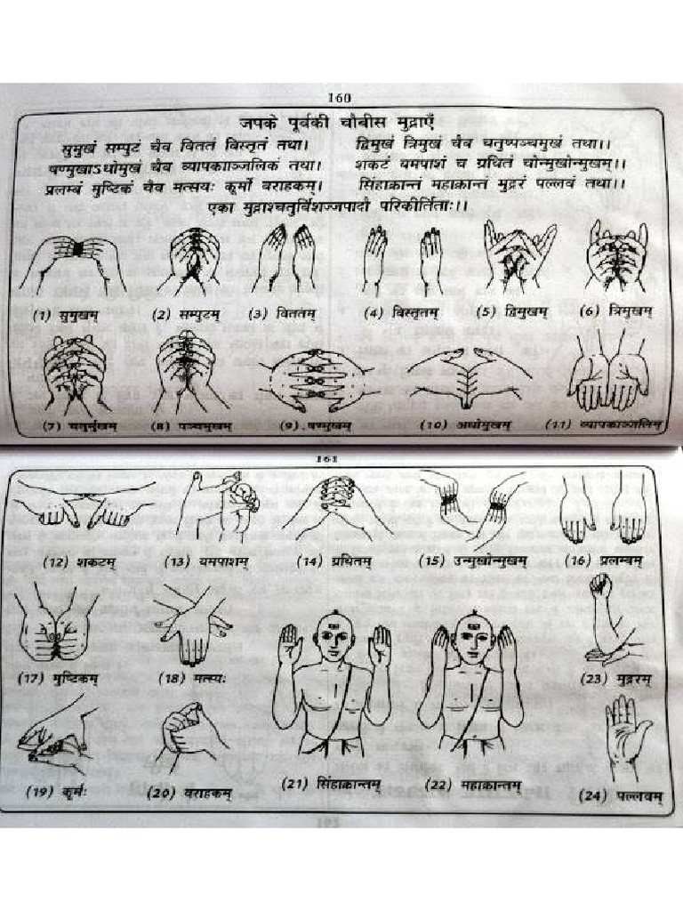 24 Brahmin Hand Signs | PDF
