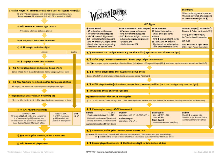 Western Legends Fistful of Extras Ante Up Fight Sheet | PDF | Ephemera ...